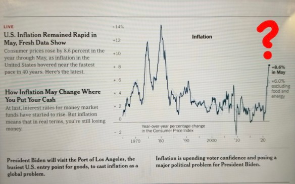 How High Can Inflation Go? Plenty! | Buffalo Chip Express